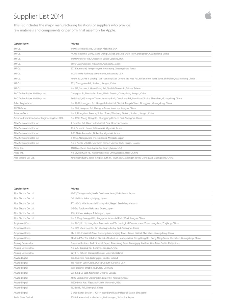 Apple Supplier List 2014 | PDF | China | World Politics