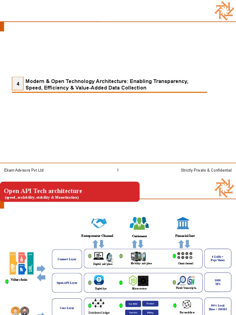 Modern & Open Technology Architecture: Enabling Transparency, Speed ...