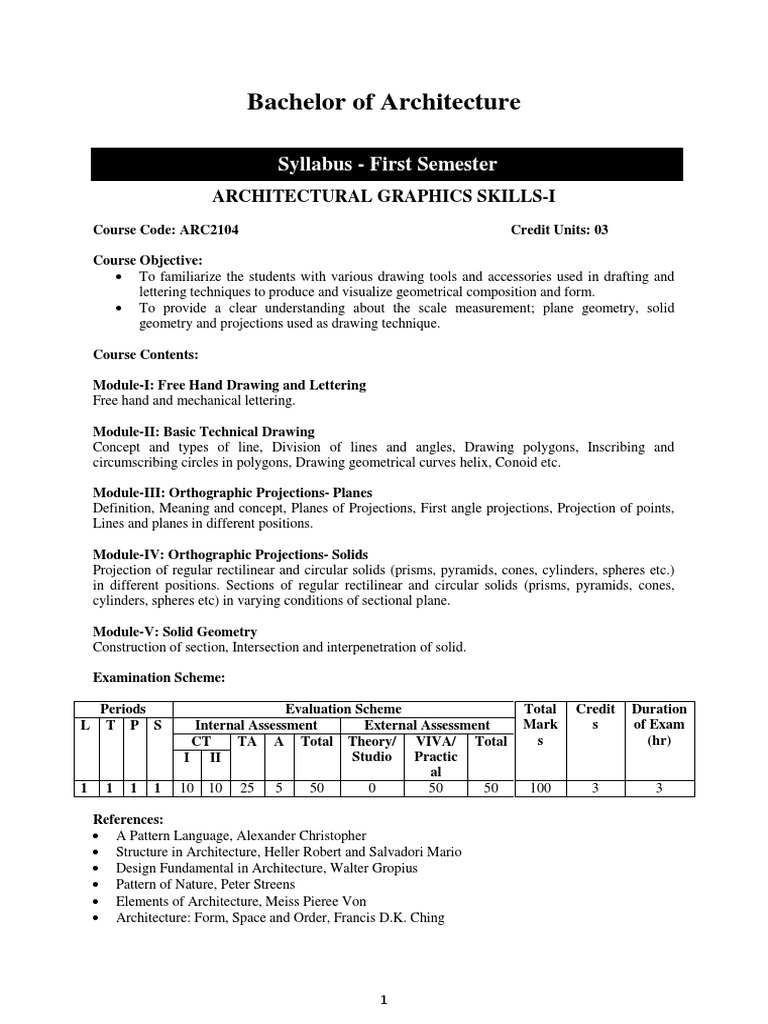 B Arch (Syllabus) 2018 | PDF | Bending | Masonry
