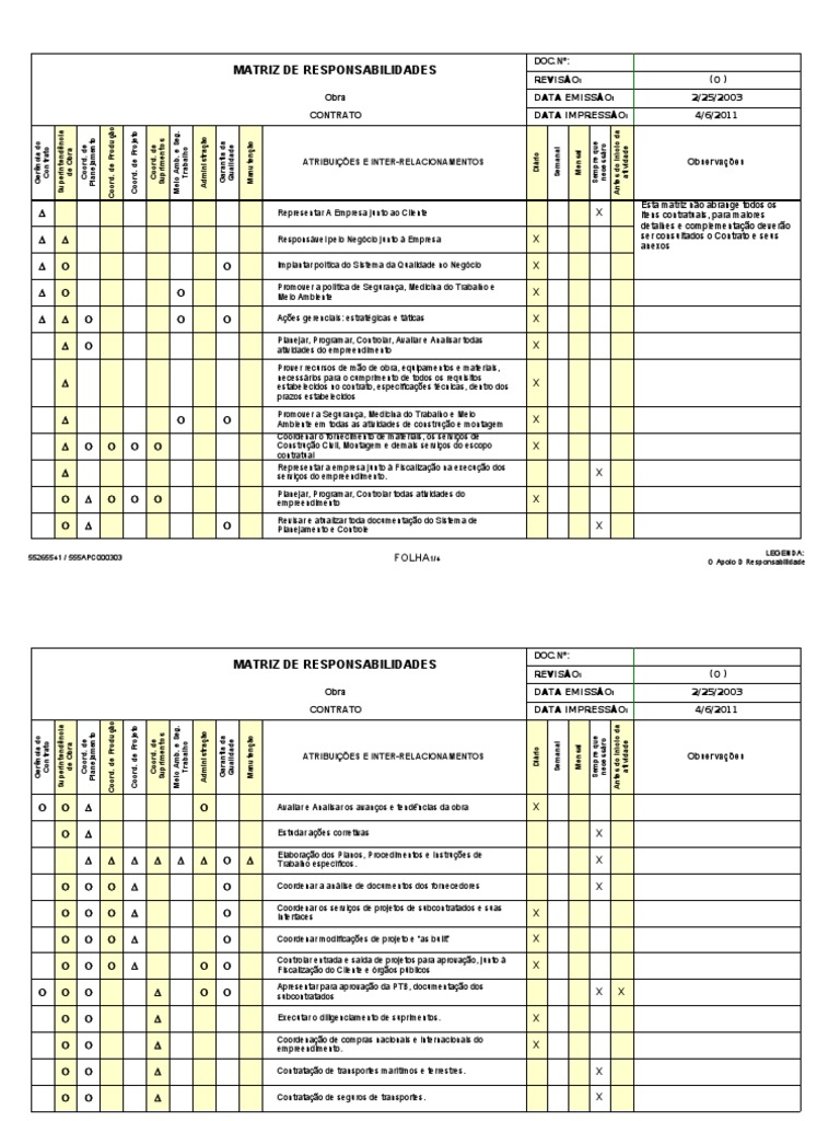 MODELO - Matriz de Responsabilidades | PDF | Planejamento | Qualidade ...