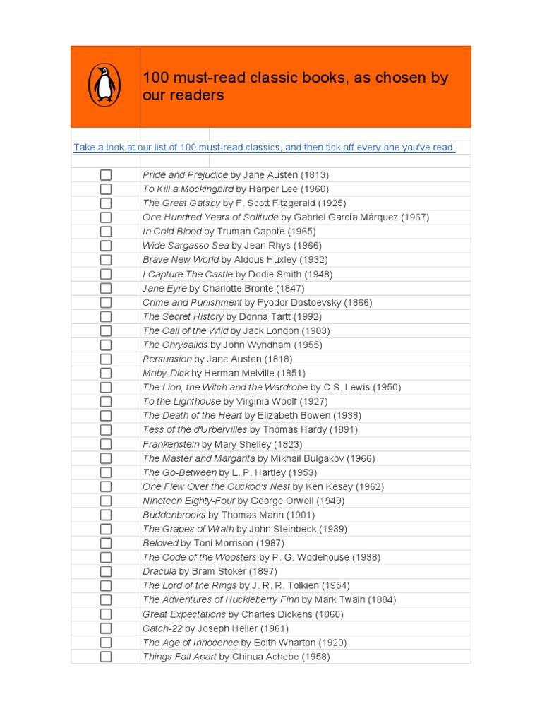 100 Must-Read Classic Books Checklist - Sheet1 | Download Free PDF ...