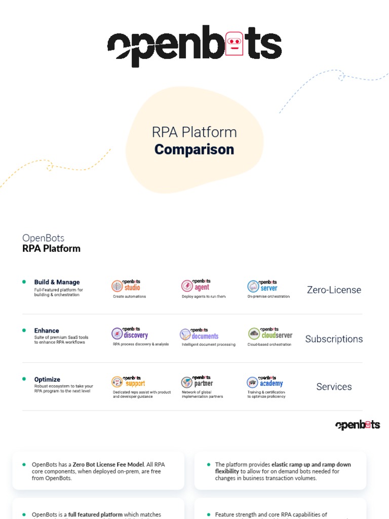 RPA Technology Assessment Score Card Summary | PDF | Cloud Computing ...