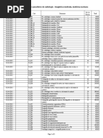 Coduri Boala 999 | PDF