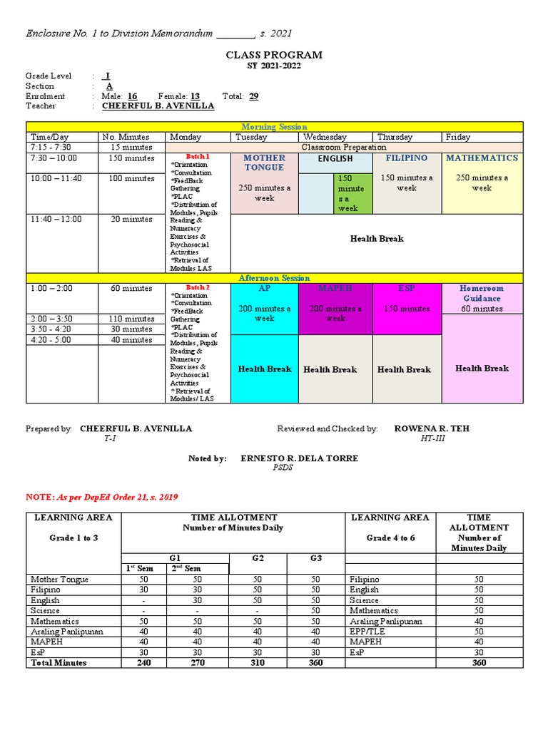 Class Program Grade 1 Grade 3 | PDF | Cognition
