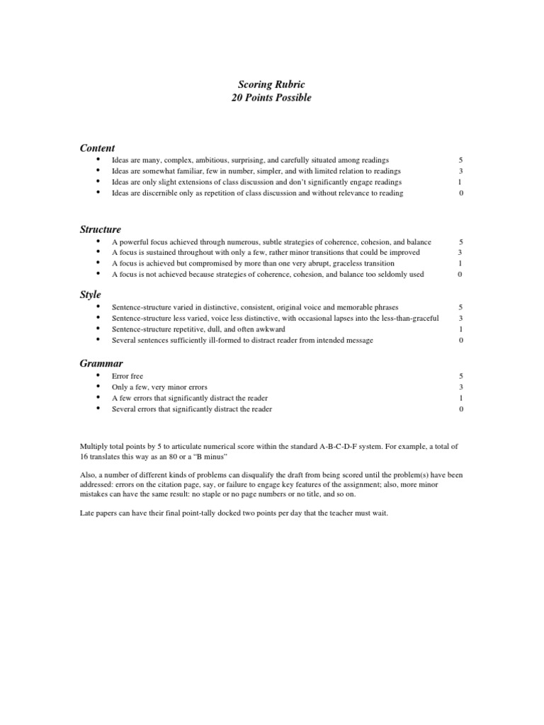 GradingRubric Essay 20 Points | Download Free PDF | Communication ...