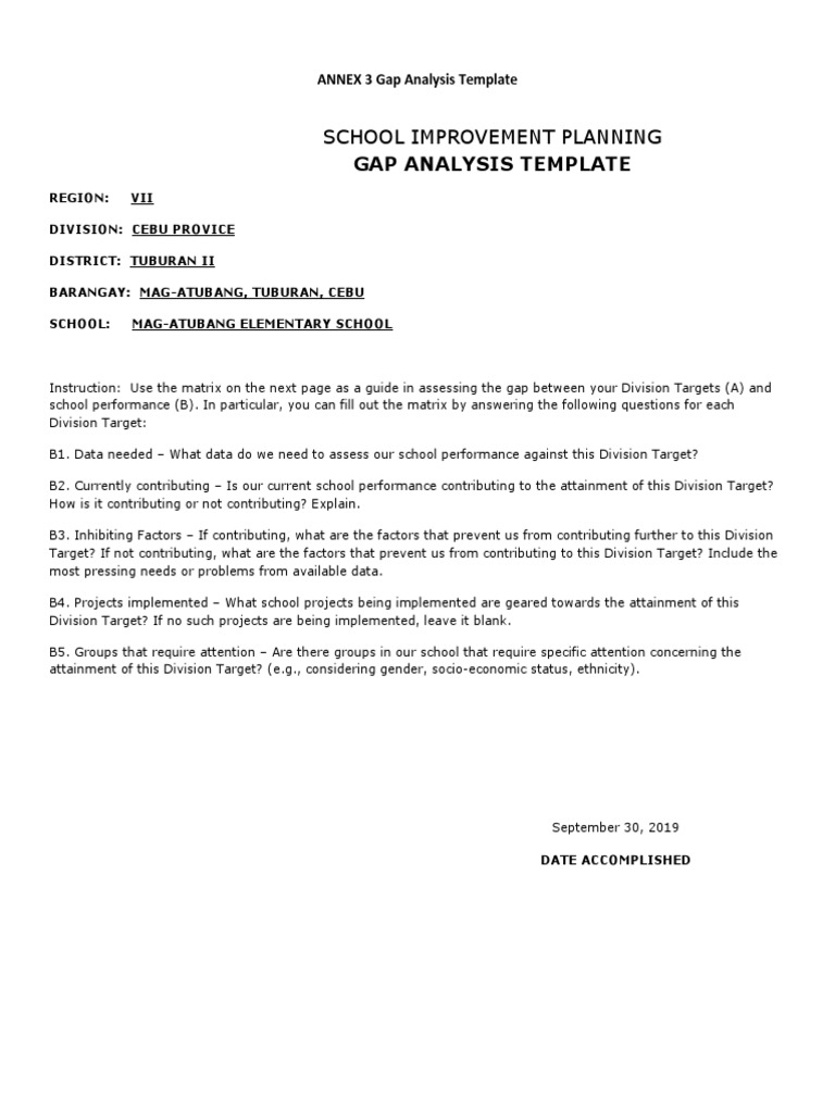 SIP Annex 3 - Gap Analysis Template | PDF | Literacy | Teachers