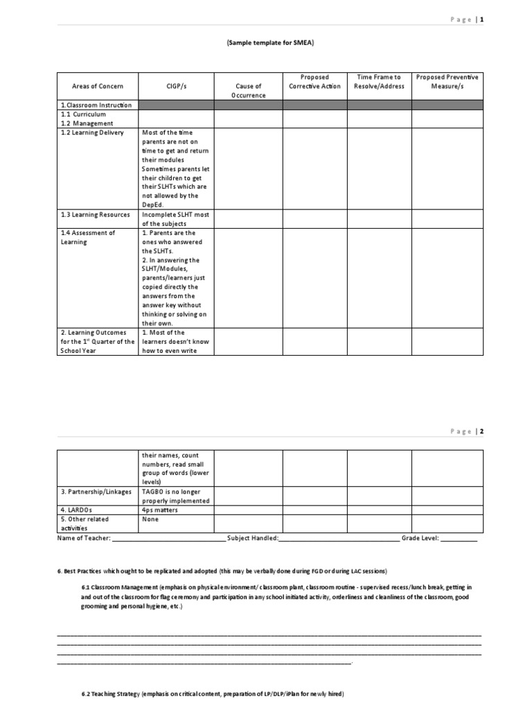 Sample Template For SMEA | PDF | Learning | Classroom