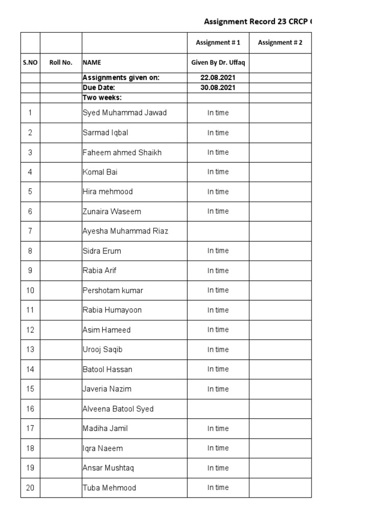 Assignment Record 23 CRCP Course 2021 | PDF