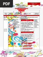 Linear and Non Linear Text Quiz | PDF