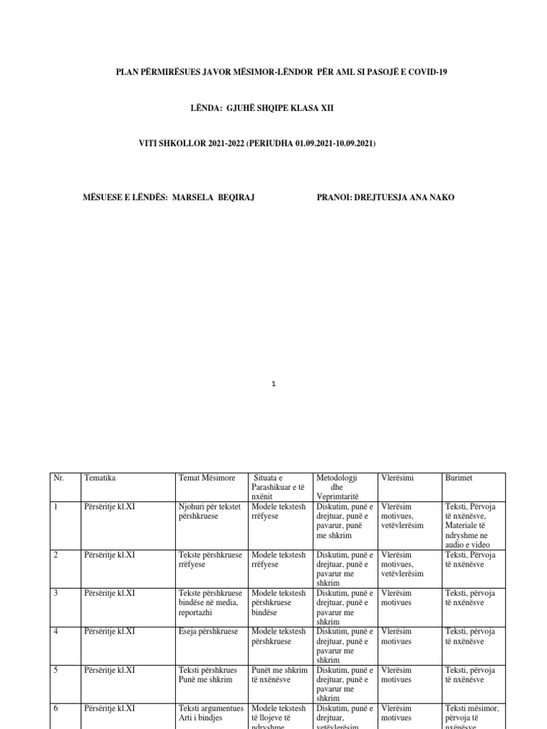 PLAN Mesimor Marsela Ghuhe Shqipe | PDF