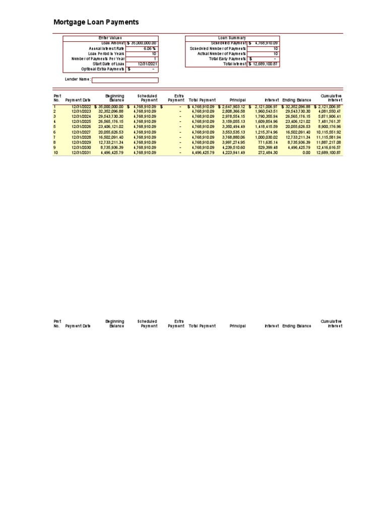 Loan Amortization Schedule | PDF | Loans | Interest