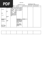 ADCO-DOL Tablets: Uses and Ingredients | PDF | Drug Overdose | Dose ...