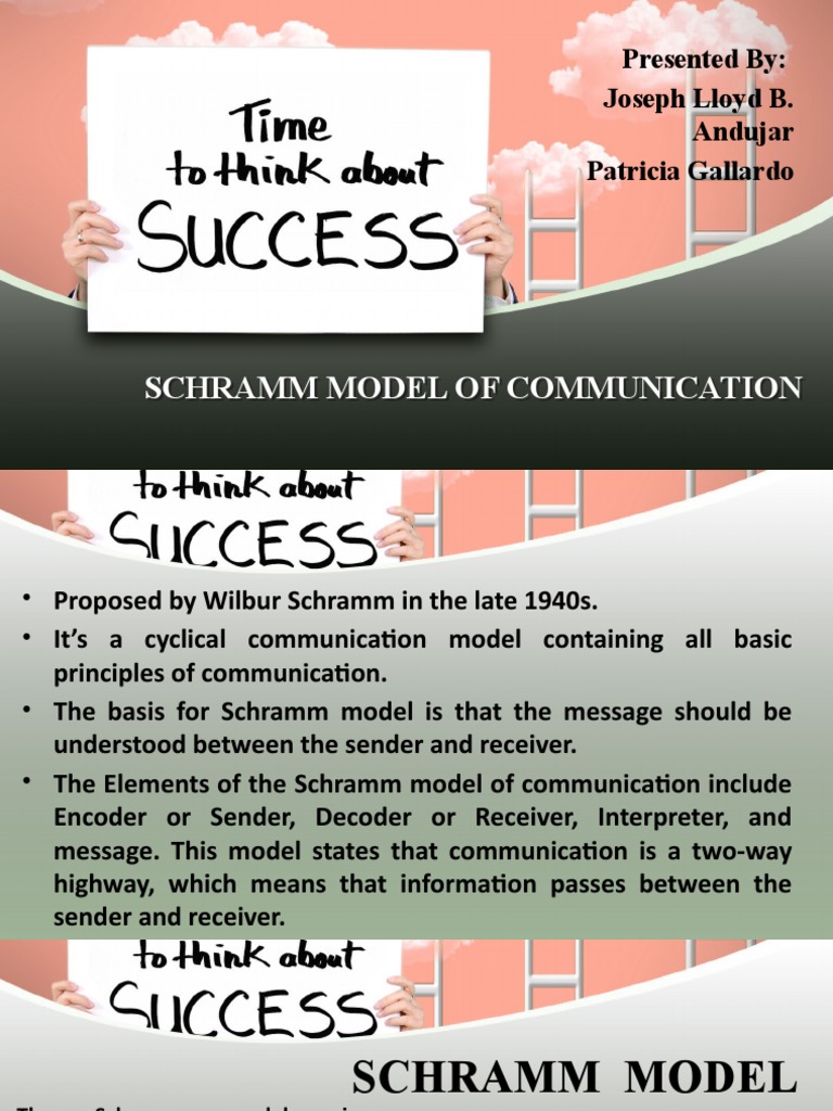 Schramm Model of Communication | PDF | Communication | Human Communication