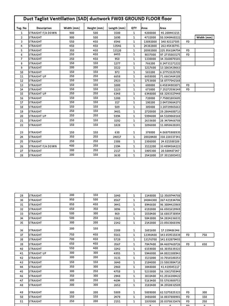 Duct List Ventillation | PDF | Duct (Flow) | Civil Engineering