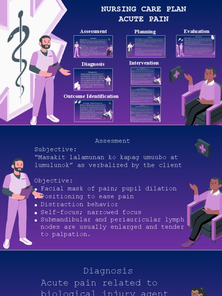 Nursing Care Plan Acute Pain: Assessment Evaluation Planning | PDF ...