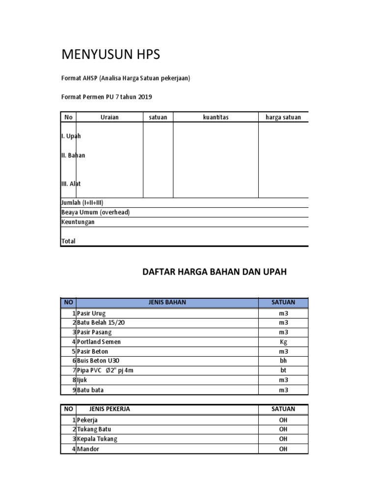Contoh HPS | PDF