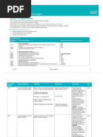 Nature Walk Lesson Plan | PDF | Lesson Plan | Educational Assessment