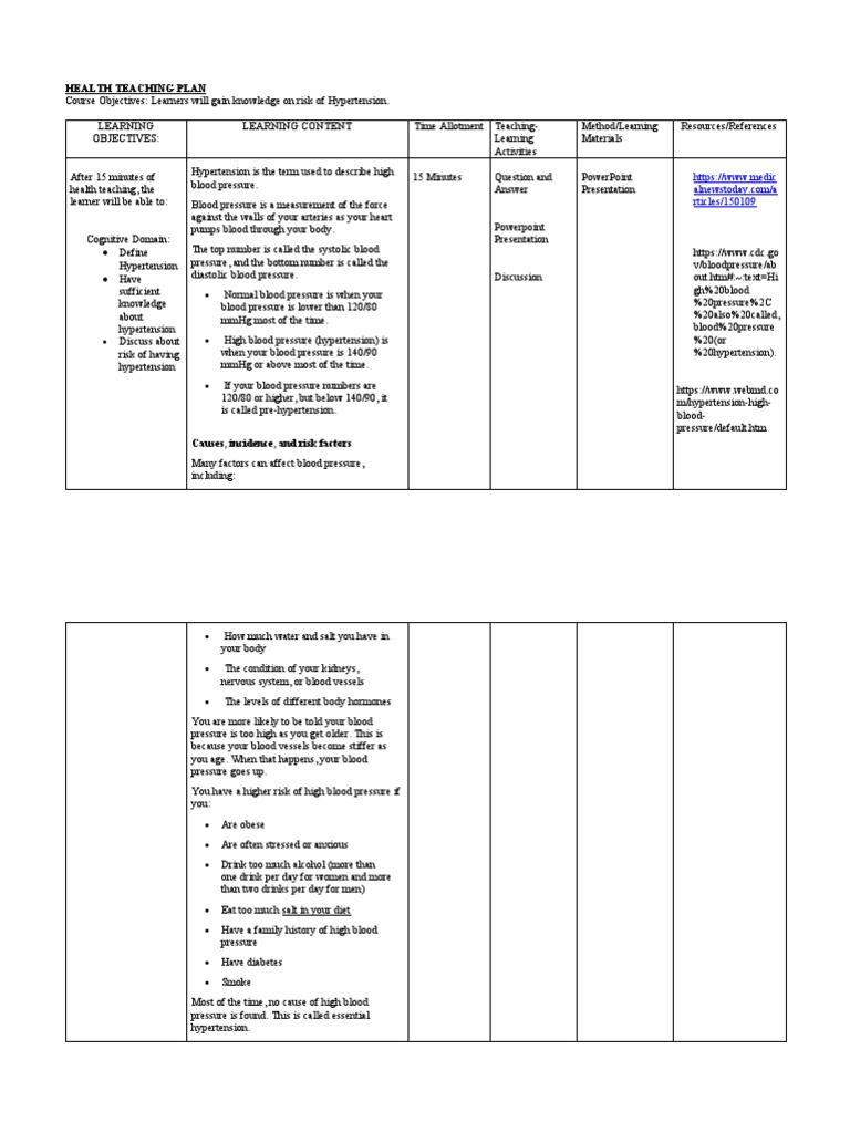 Teaching Plan For Hypertension | PDF | Hypertension | Blood Pressure