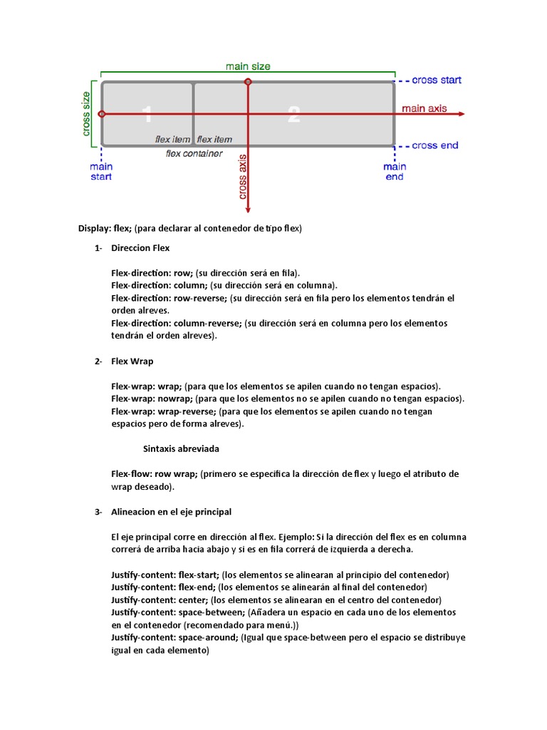 Apuntes Flex Box Pdf