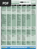 Acl Rsi | PDF | Knee | Injury