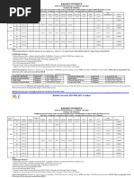 UON Government Sponsored Students Fees | PDF | Banks | Fee