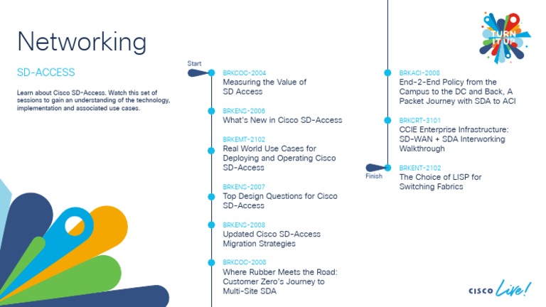 Cisco Live 2021 Learning Map Networking SD Access | PDF