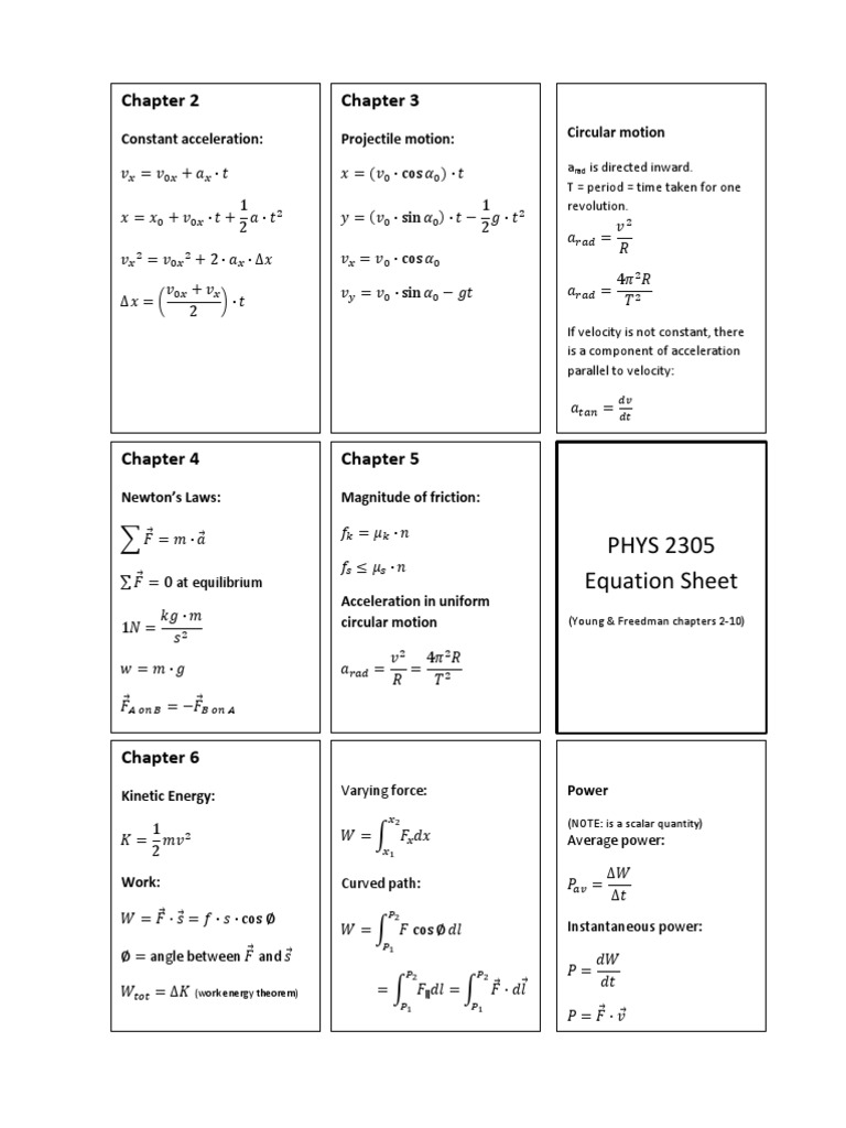 Physics 2305 Equation Sheet - Test 2 | PDF | Rotation Around A Fixed ...