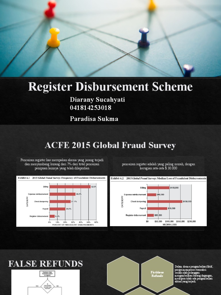 Register Disbursement Scheme | PDF