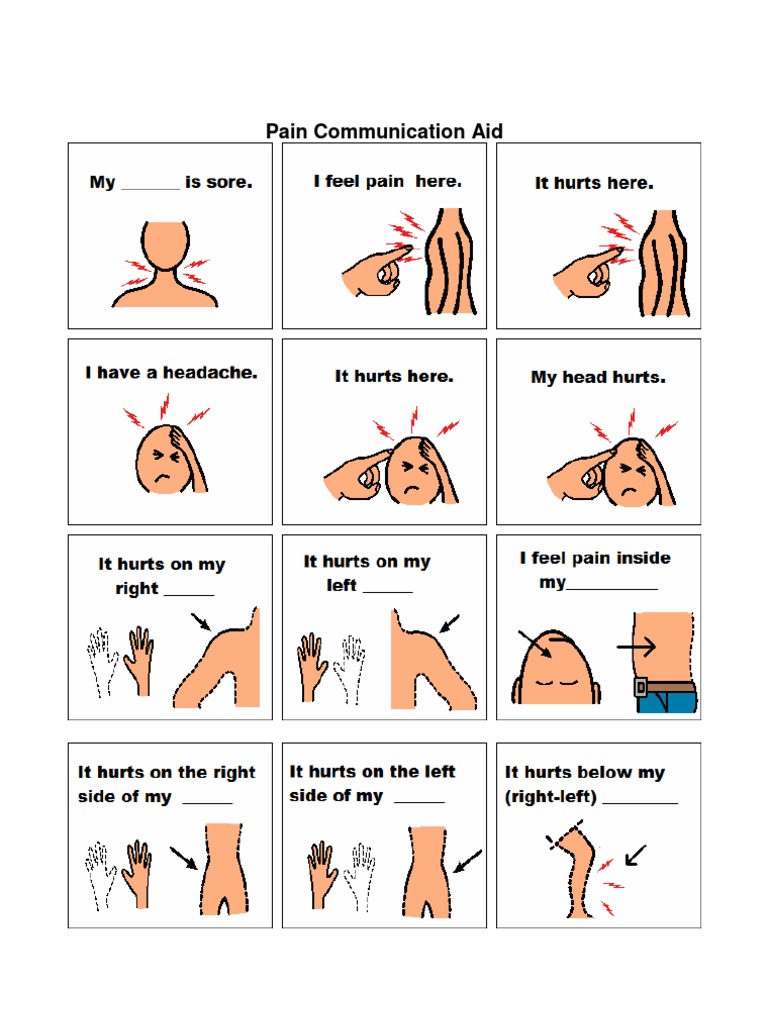 PECS Pain Communication Aid | PDF