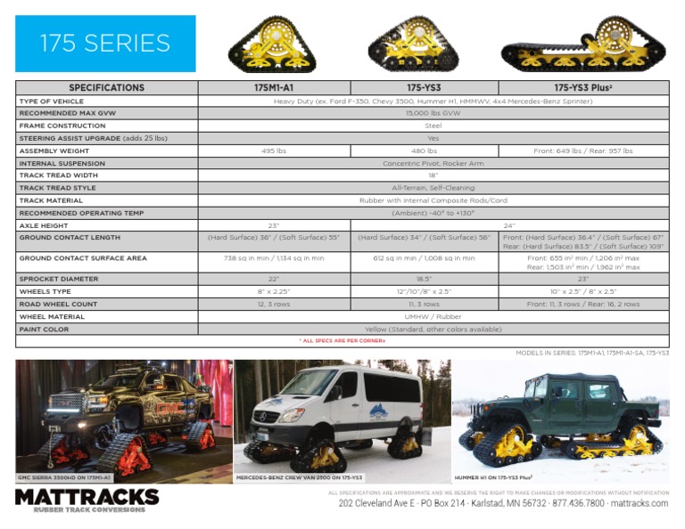 Mattracks 175-Series | PDF | Wheel | Car