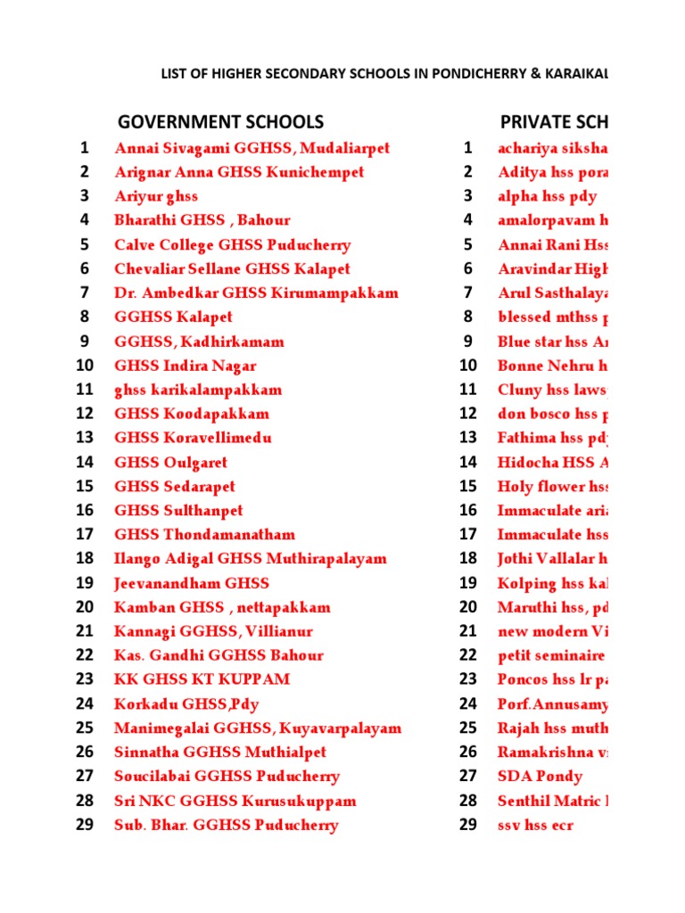 Higher Secondary School List | PDF