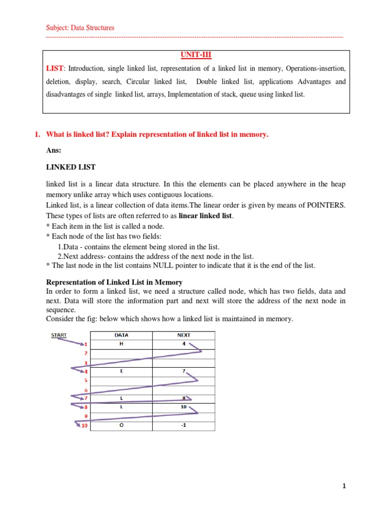 Share 'Unit-III Ds - Docx' | Download Free PDF | Pointer (Computer Programming) | Algorithms And ...