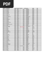 CAPF e Awas | PDF | National Security | Government Of India