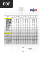 Quarterly Report On Assessment Template | PDF