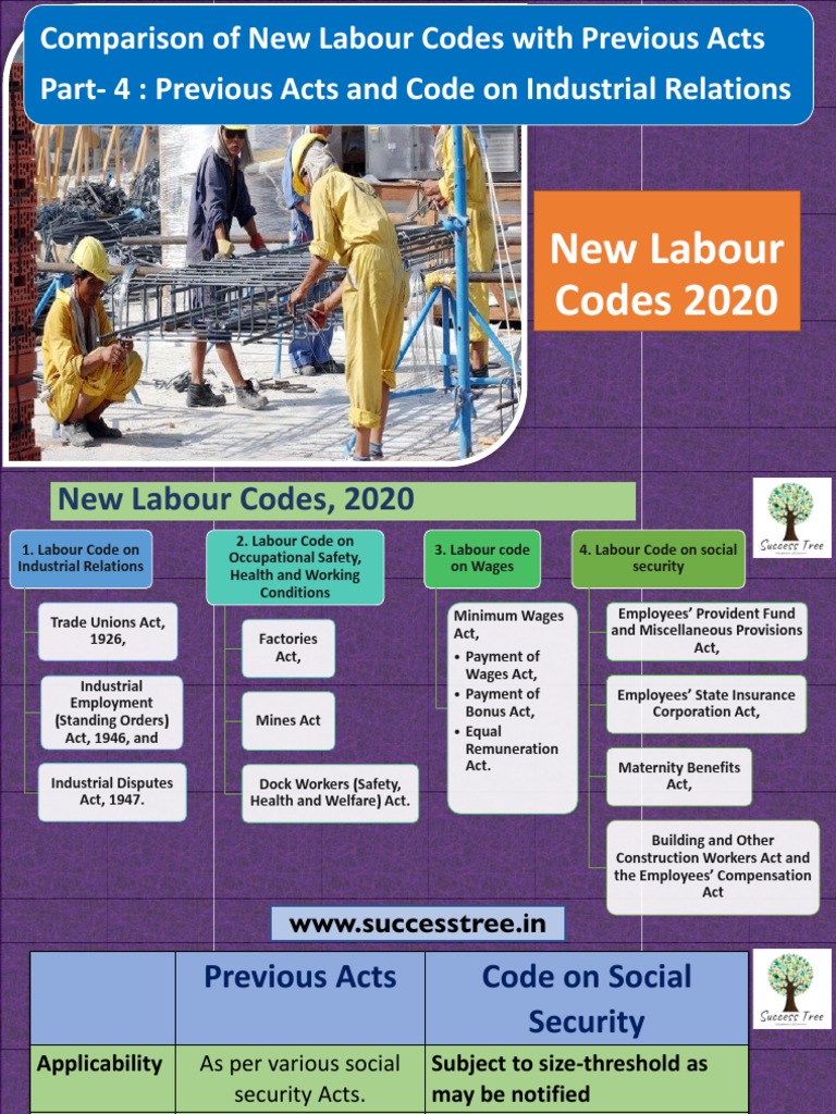 2 Comparing Previous Act With New Labour Codes Part 4 | PDF ...