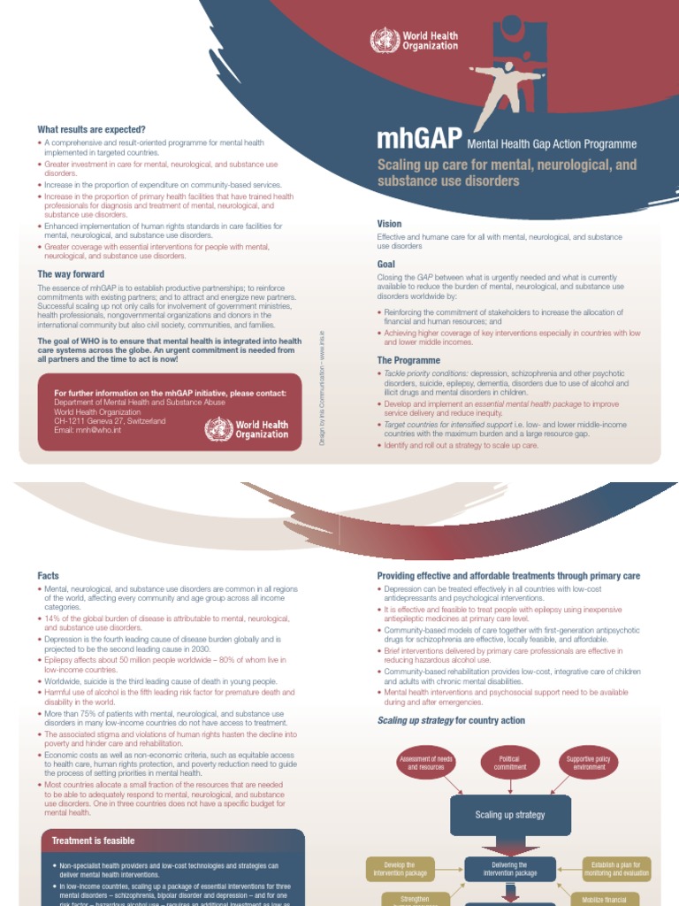 MhGAP Flyer | PDF | Mental Disorder | Mental Health