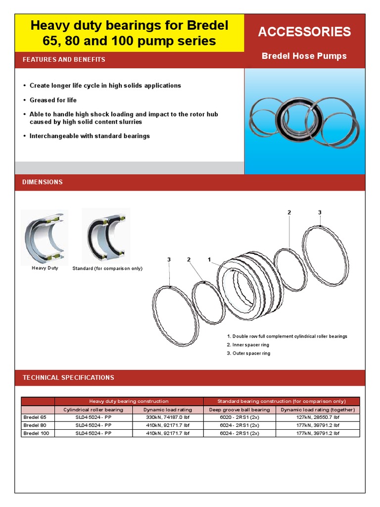 WD Bredel Bearing Uk 01 | PDF | Pump | Bearing (Mechanical)