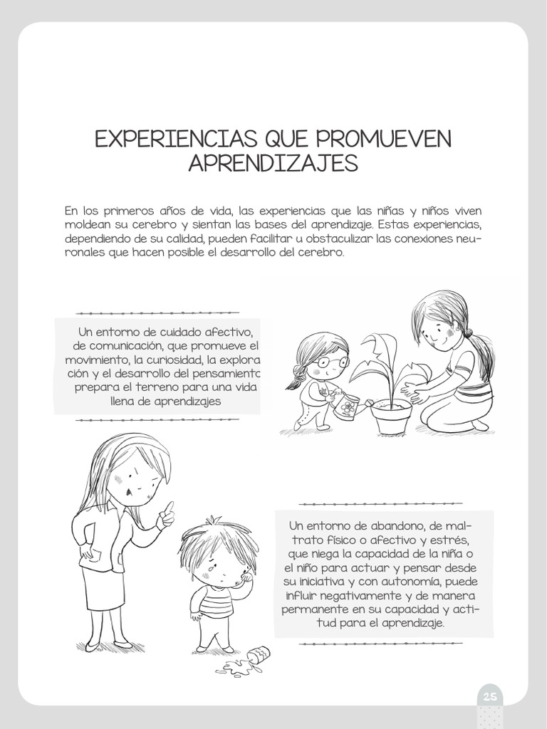 Minedu Experiencias de Aprendizaje Que Promueven Experiencias Significativas | PDF | Evaluación ...