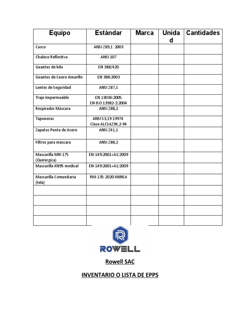Inventario de EPPs | PDF