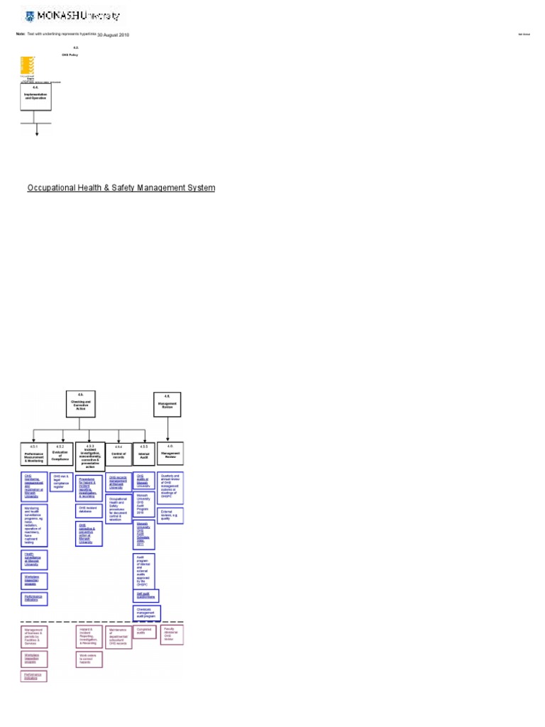 OHS Management System Guidelines | PDF | Career & Growth | Language ...