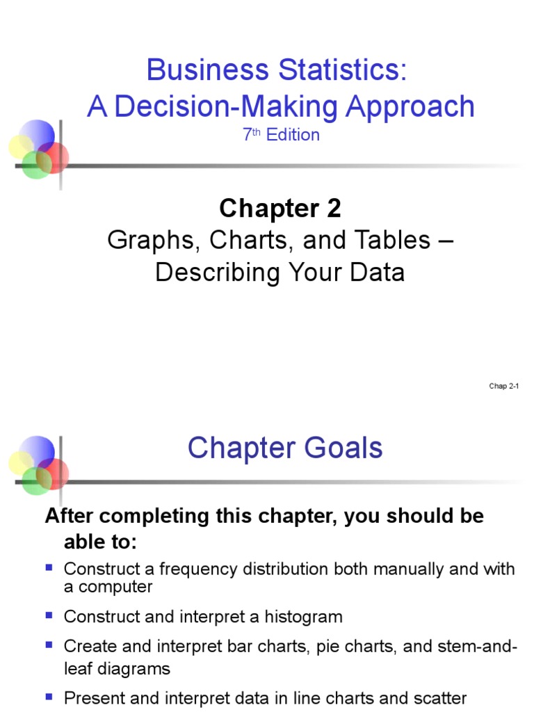 Business Statistics: A Decision-Making Approach: Graphs, Charts, and ...