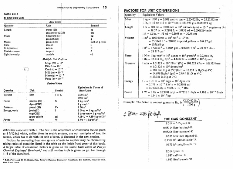 Tabela Conversao Felder | PDF