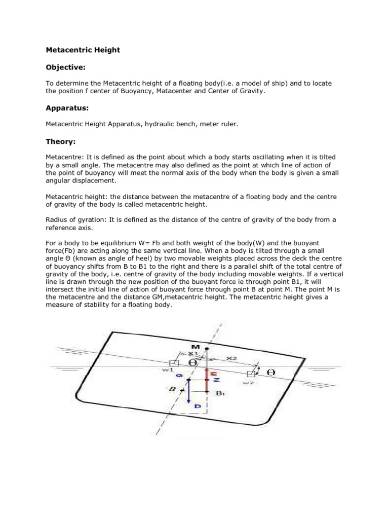 The Metacentric Height EX3 | PDF | Buoyancy | Classical Mechanics
