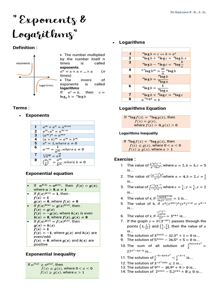 Exponents & Logarithms | PDF | Logarithm | Applied Mathematics