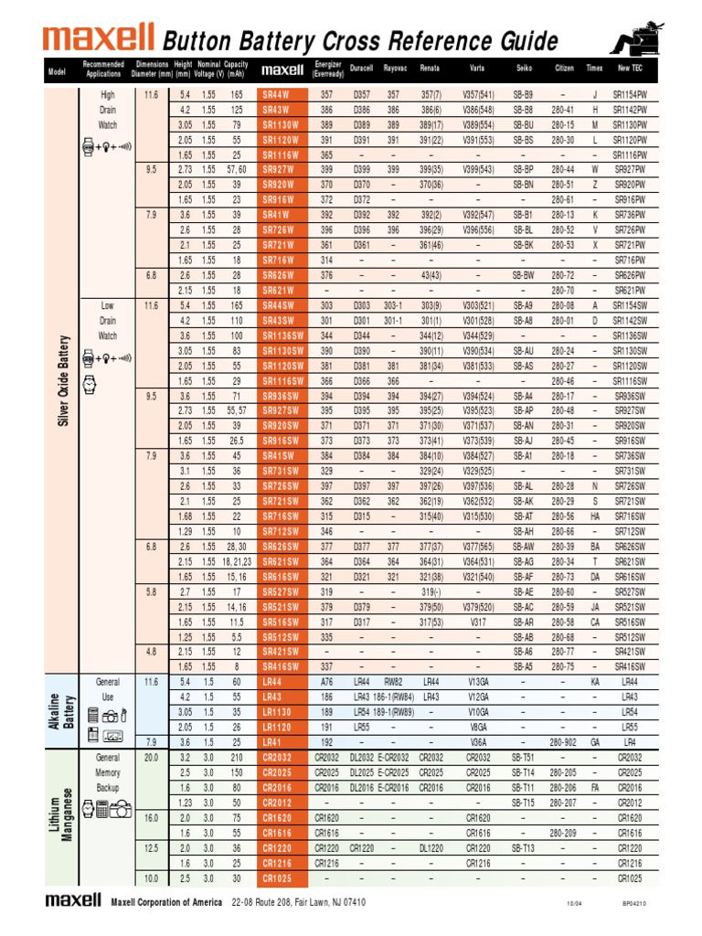 Button Cell Battery Chemistry Chart | PDF | Home & Garden | Computers