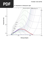 R134a - Diagram | PDF | Enthalpy | Physical Quantities