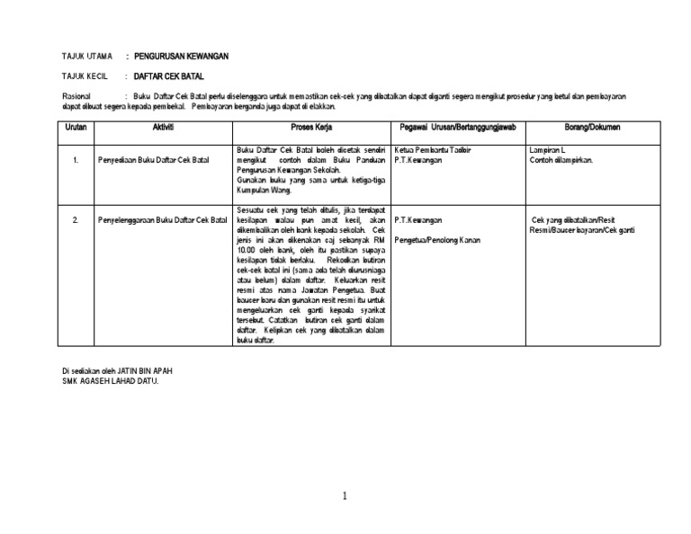 9 - Daftar Cek Batal | PDF