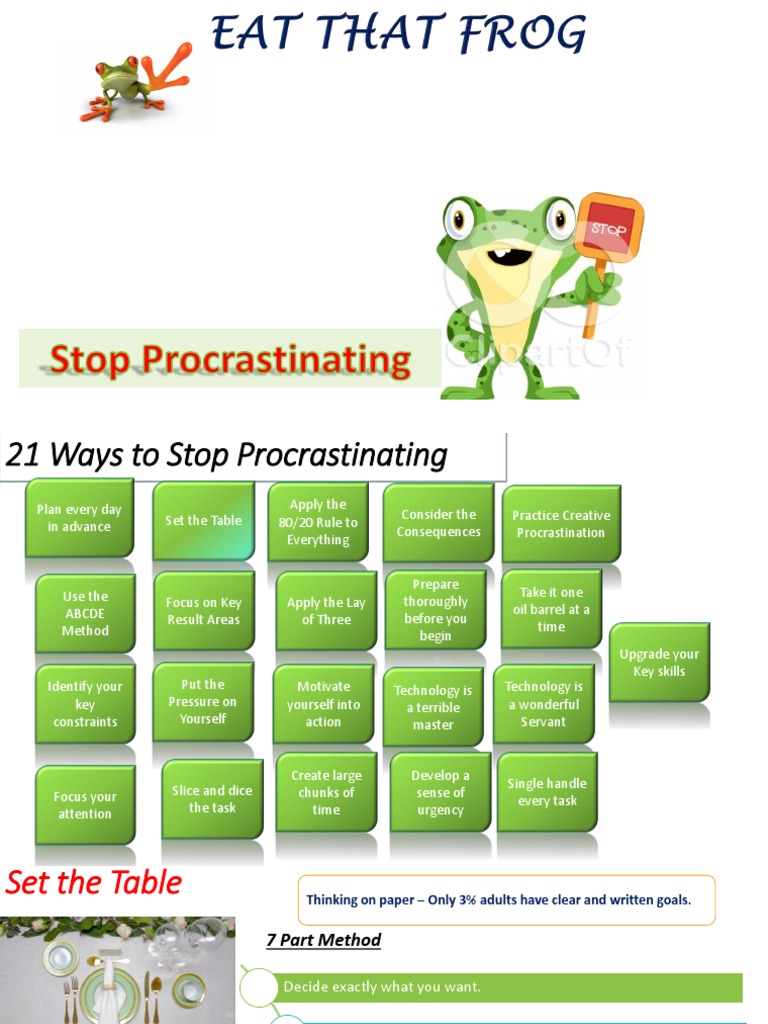 Eat That Frog | PDF | Goal | Professional Skills
