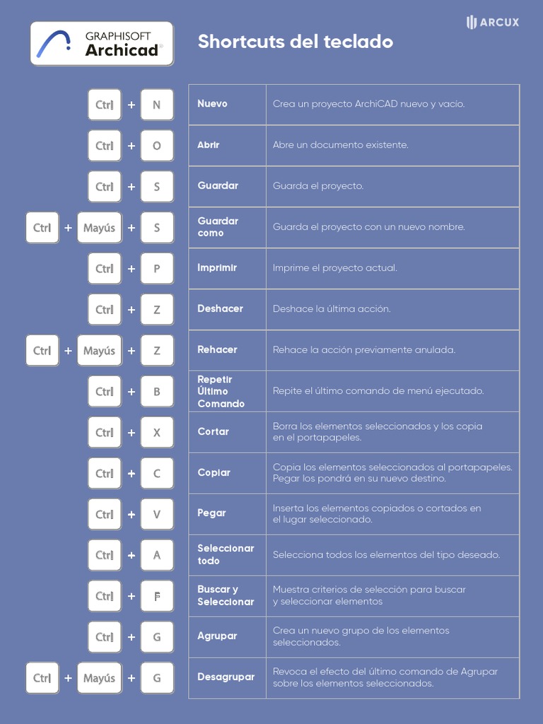 Atajos de Archicad | PDF | Perspectiva (Gráfica)