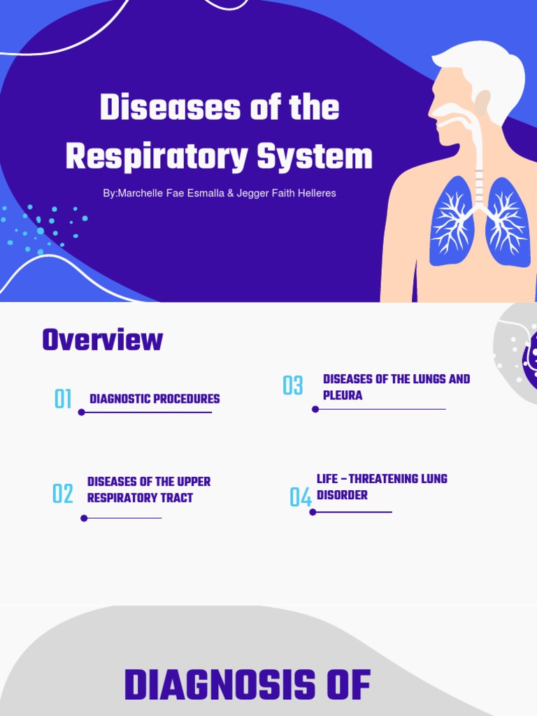 Diseases of Respiratory System | PDF | Lung | Respiratory Tract